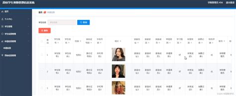 Java计算机毕业设计高校学生资助管理信息系统（附源码、数据库）数据库学生资助管理系统powerdesigner Csdn博客