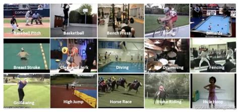 深度学习数据集的组成 数据集有哪些内容ganmaola的技术博客51cto博客