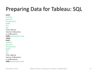 An Introduction To Tableau PDF