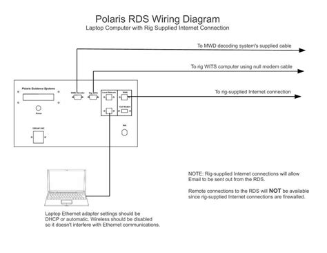 Understanding The Wiring Of A Three Wire Hp Laptop Charger
