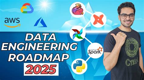 The Ultimate Data Engineering Roadmap For 2025 Galaxyai