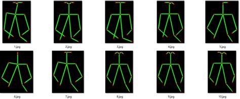 Dataset Of Correct Sitting Posture Download Scientific Diagram