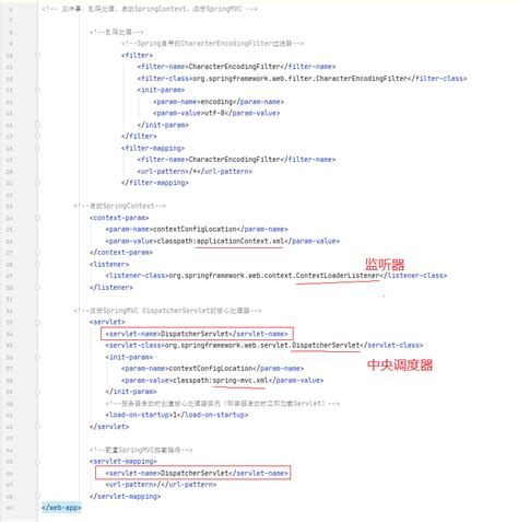 SpringMvc执行流程 鹿先森JIAN 博客园 SpringMvc执行流程 鹿先森JIAN 博客园