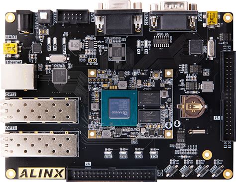 紫光同创 Logos2 Pg2l200h 国产fpga开发板光纤视频图像 Axp202 Alinx 芯驿电子科技（上海）有限公司 Amd Xilinx 紫光同创 Fpga 开发板 核心板