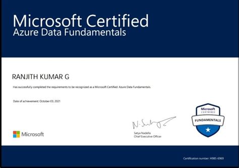 Ranjith Kumar Govindarajan On Linkedin Azure Microsoft Data Learning