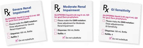 Help Patients Start And Stay With Gloperba® Gloperba