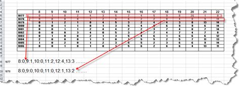 Net Generating Comma Delimited String Based On Excel Table Stack