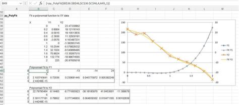 Calling Numpy Polynomial Functions From Excel Newton Excel Bach Not