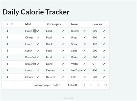 Learn About Using Tables Taipy