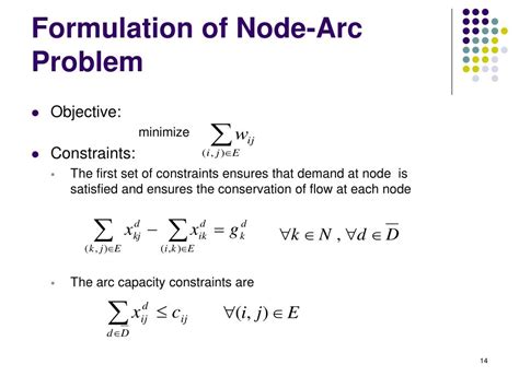 Ppt An Arc Path Model For Ospf Weight Setting Problem Powerpoint Presentation Id1778256