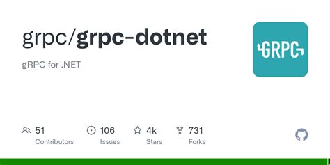 GitHub Grpc Grpc Dotnet GRPC For NET
