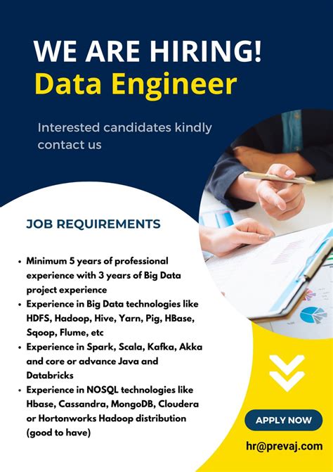 Nilofer Jamal On Linkedin Dataengineer Dataengineerjobs