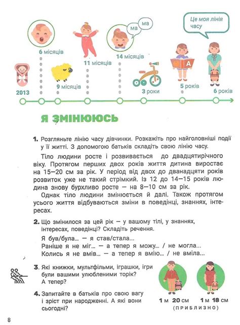 Я досліджую світ 2 клас Частина 1 Підручник Олена Іщенко купити за низькою ціною в Україні