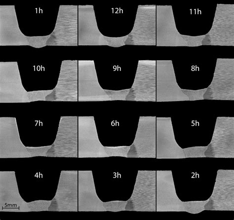 360º Root Pass Procedure Macrographs Download Scientific Diagram