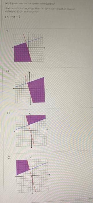 Solved Which Rich Matches The Heat Quation Why 232533 O O O Solved Which Rich Matches The Heat Quation Why 232533 O O O