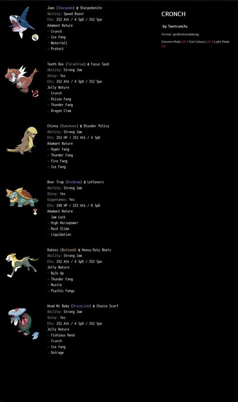 Nat Hairpinning Nat Loopback R Homenetworking