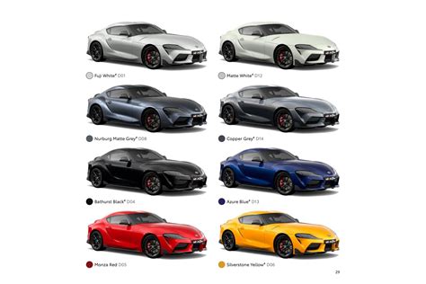 2023 Toyota Gr Supra Review Carexpert