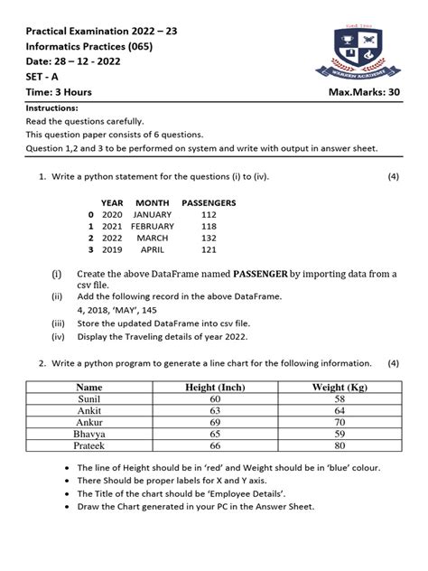 Aees Class Xi Computer Science Chapter List Module 1 Presentation Pdf Computer Science