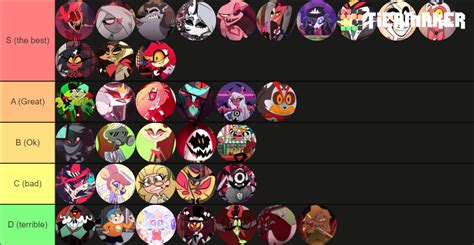 Ranking Some Hazbin Hotel Helluva Boss Characters Part Tier List Hot