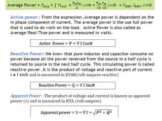 Unit AC Series Circuit RL RC RLC Pptx