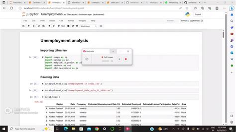 Hari Ram Thogata Madam On Linkedin Oasisinfobyte Machinelearning