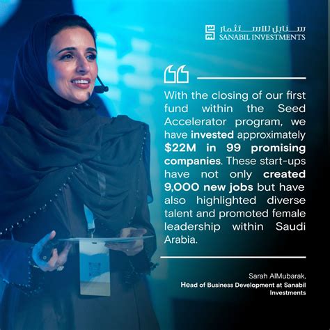 Sanabil Sanabil Investments