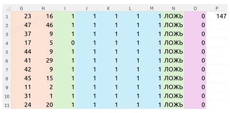 Алгоритм решения задания 9 ЕГЭ по информатике Excel ЕГЭ по информатике