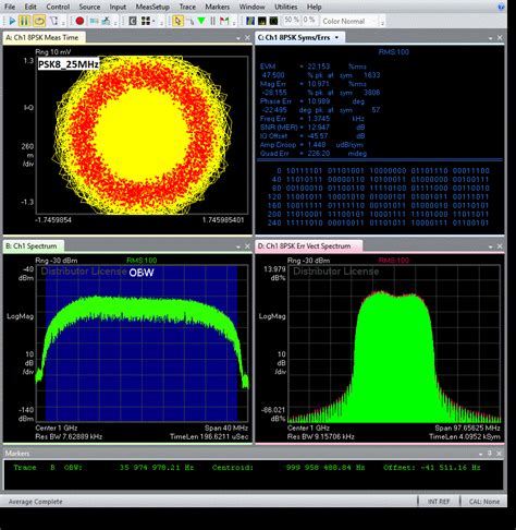 Digital Modulation M Psk Thinkrf Support