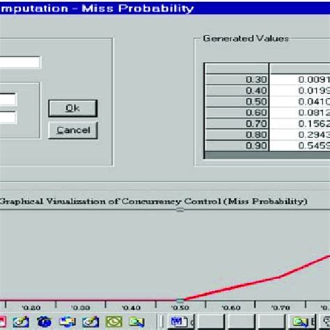 Visualizing Software Component Relationship Download Scientific Diagram