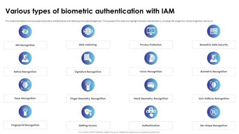 Biometric Authentication Powerpoint Presentation And Slides Ppt Powerpoint Slideteam