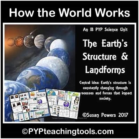 Ib Pyp Science Unit Of Inquiry Earths Structure And Landforms By Susan Powers