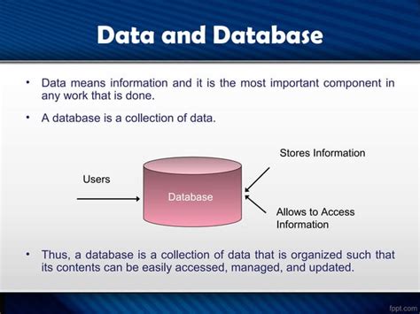 Sql Server Session1 Intro Ppt
