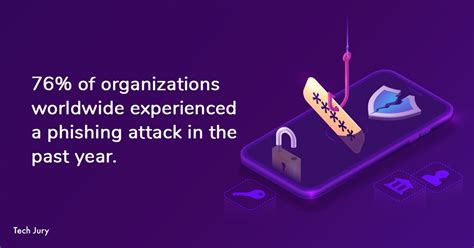 5 Factor Technology On Linkedin Vulnerabilitymanagement Cyberdefense Patchmanagement