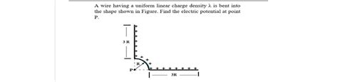Solved A Wire Having A Uniform Linear Charge Density λ ﻿is