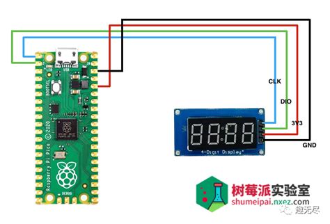 using tm1637 4 digit display module on raspberry pi pico boardor