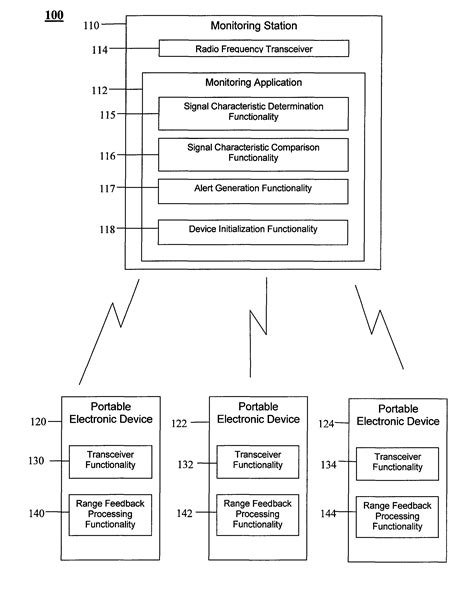 Proximity Detection Patented Technology Retrieval Search Results Eureka Patsnap Develop