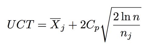 Scala Mcts Tutorial