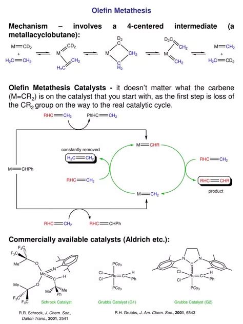 Ppt Olefin Metathesis Powerpoint Presentation Free Download Id3771917