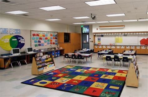 Elementary School Classroom Design