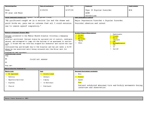 Nursing Process Worksheet Patient Age Sex Sean Year Old Male Date Of Evaluation