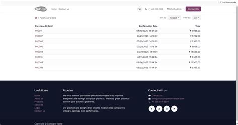 How To Customize The Customer Portal Default Menus And Views In Odoo 18