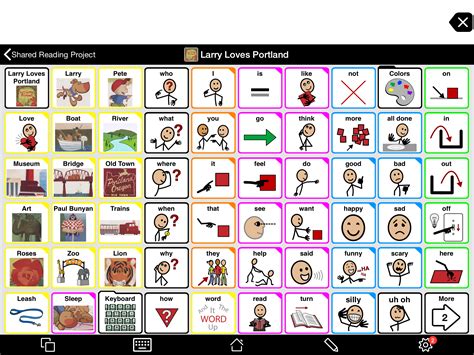 The Universal Design Lab Inclusive Shared Reading Project Proloquo2go Files For Downloading All