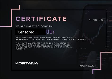 Hft Prop Passer Buy Trading Utility For Metatrader 4