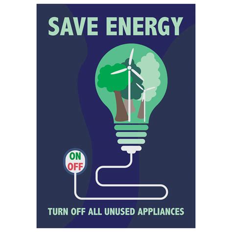 Turn Off Unused Appliances Poster Ecocentric
