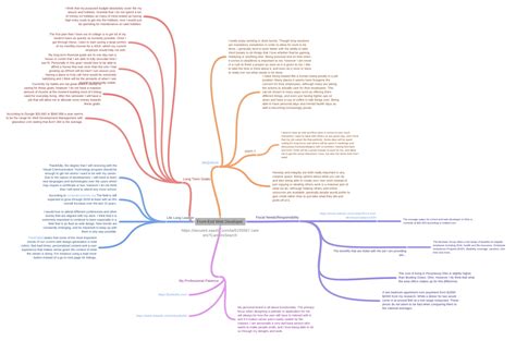 Front End Web Developer Ta 6155567…