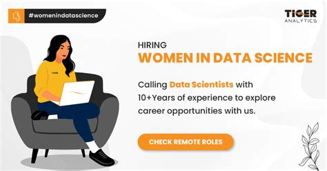 Job Openings At Tiger Analytics India Consulting Private Limited Sachin Kumar