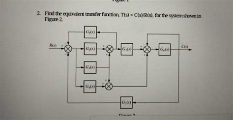 solved 2 find the equivalent transfer function