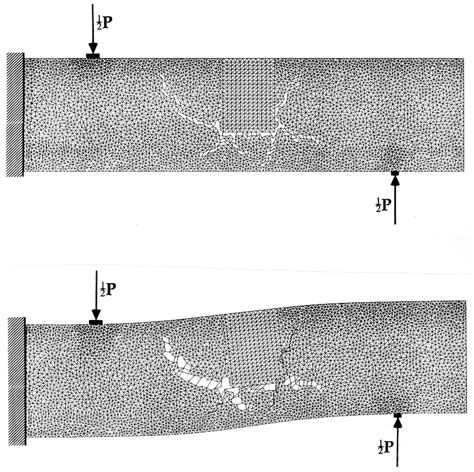 13 A Nite Element Model Of The Second Beam Type Tted With An Insert