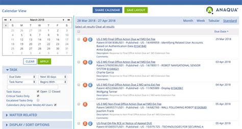 Most Important Points About Patent Docketing Systems