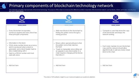 Working Of Blockchain Technology Powerpoint Ppt Template Bundles Ppt Sample